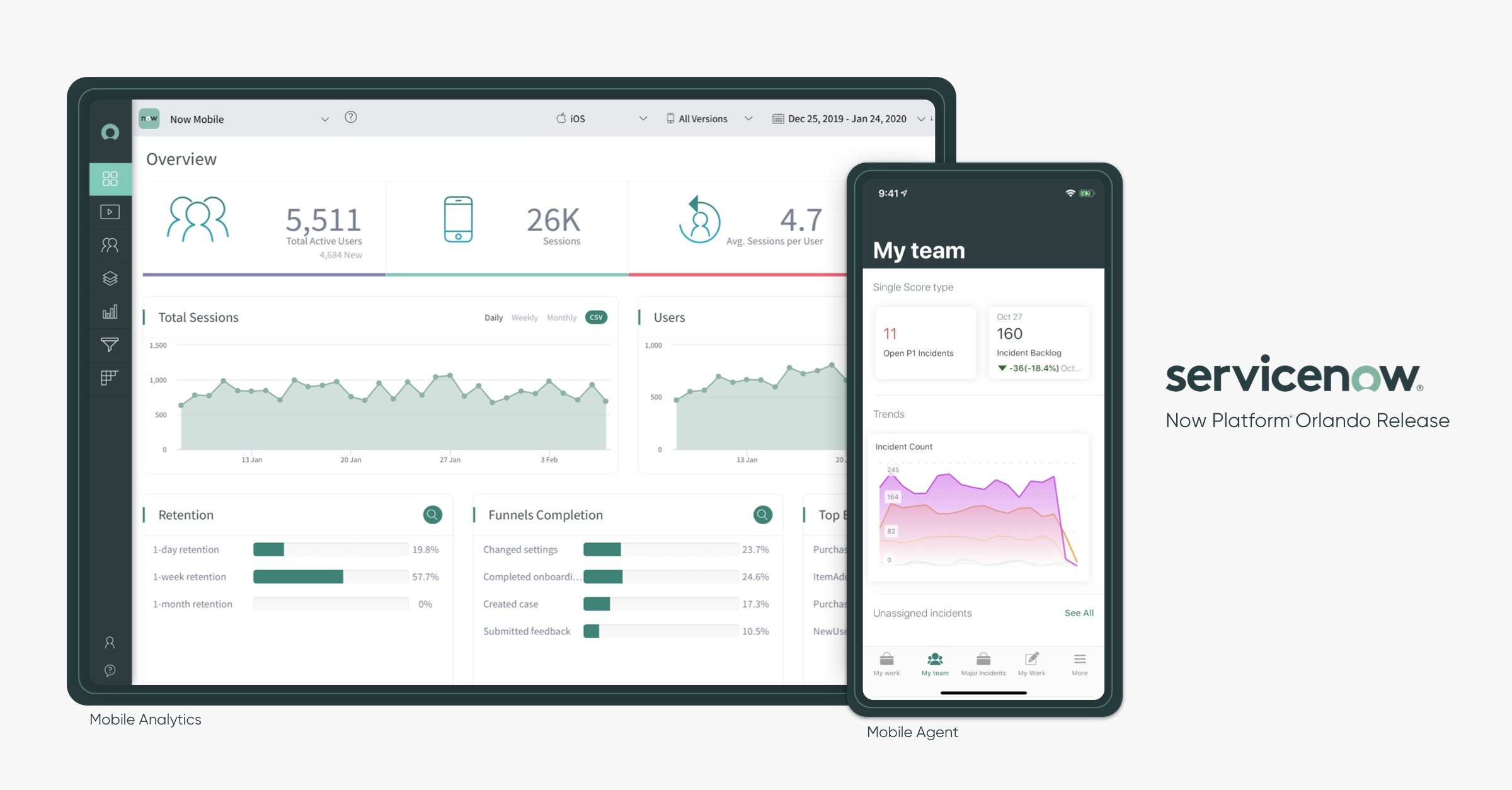 ServiceNow Unveils New Set Of AI and Analytics Capabilities ServiceNow Unveils New Set Of AI and Analytics Capabilities