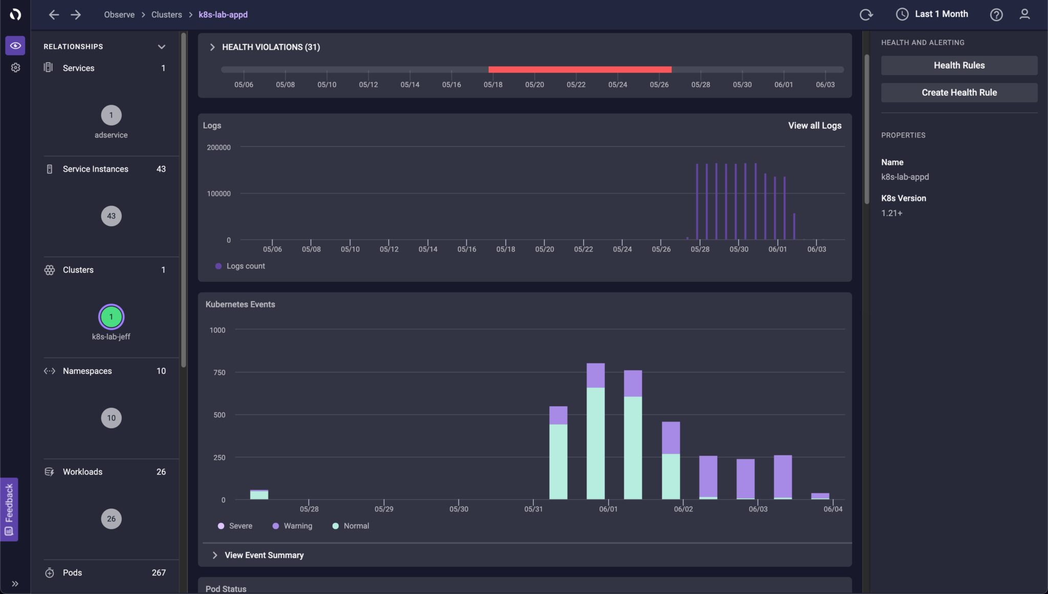 Cisco Announces AppDynamics Cloud | CXO Insight Middle East