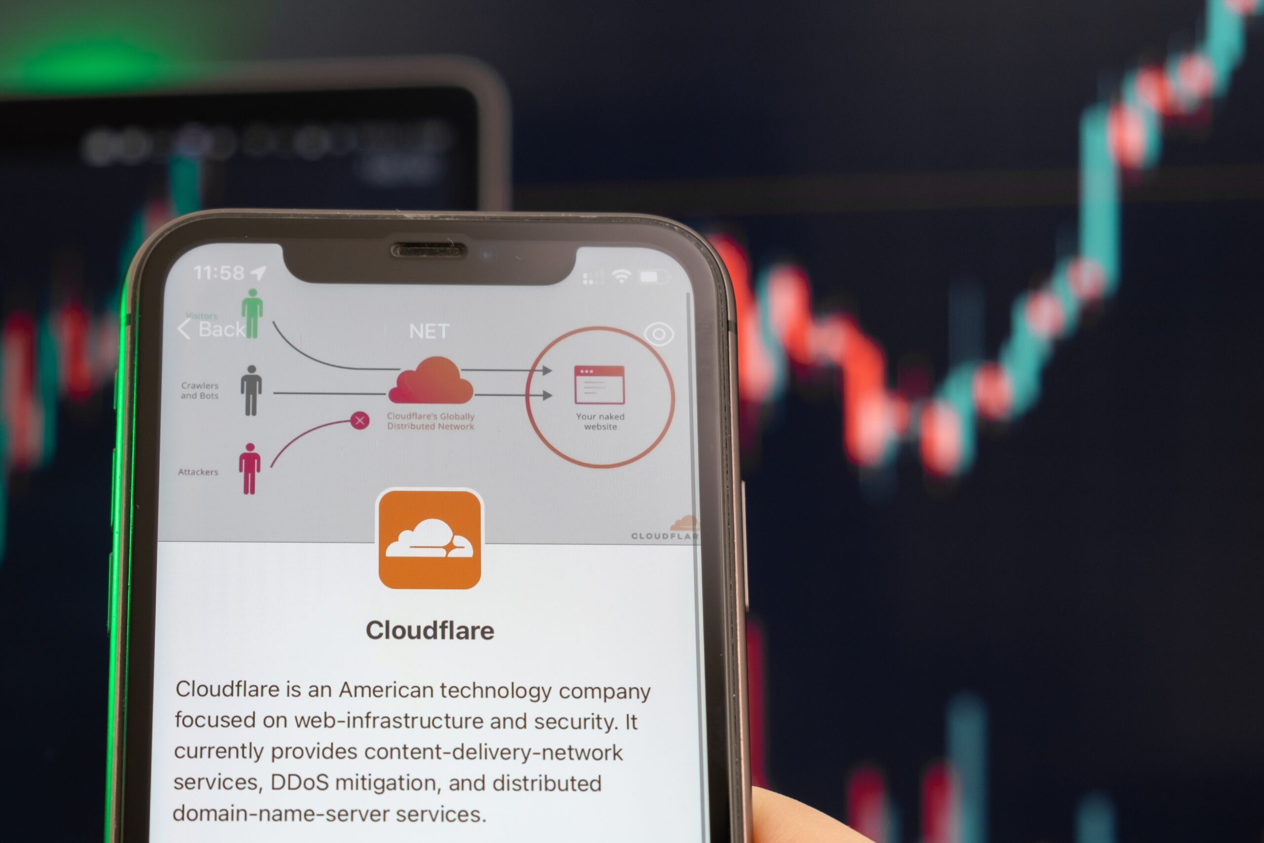 Cloudflare Mitigates Record-Breaking DDoS Attack | CXO Insight Middle East Cloudflare Mitigates Record-Breaking DDoS Attack | CXO Insight Middle East