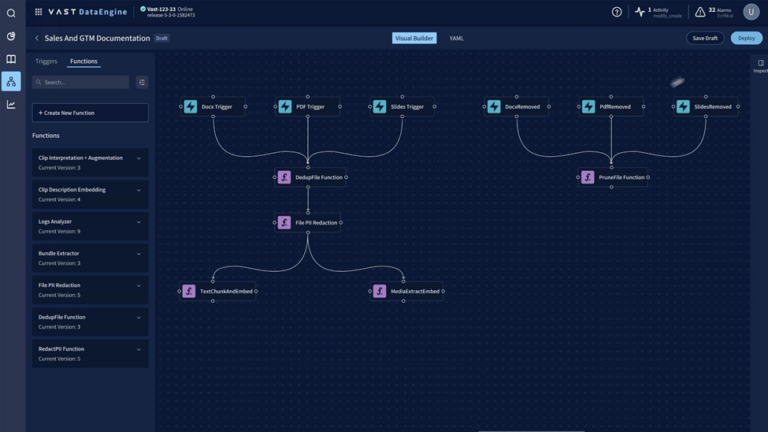 VAST Data unveils the OS for the Thinking Machine | CXO Insight Middle East