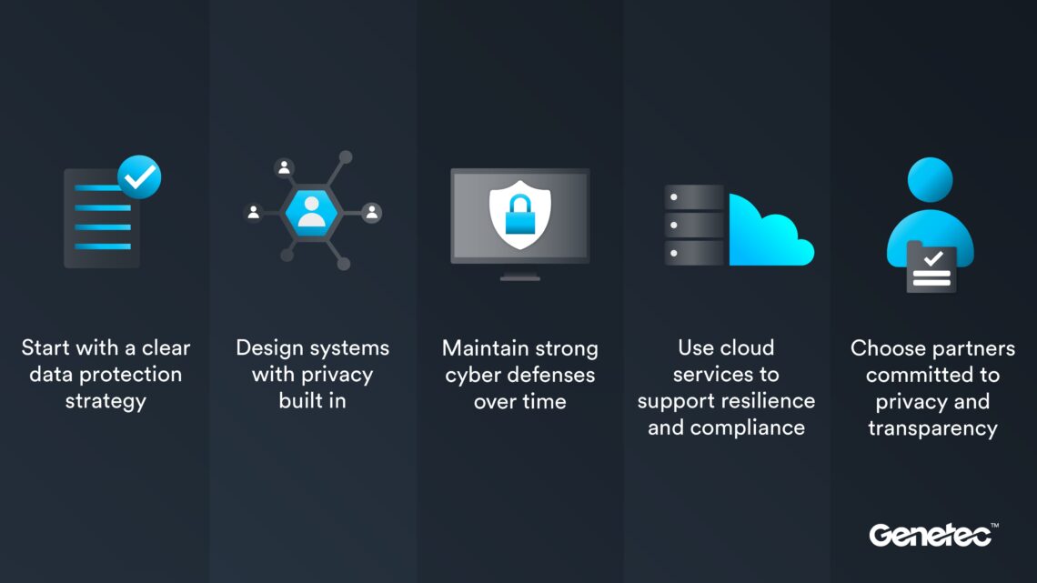 Genetec outlines data privacy best practices for physical security teams | CXO Insight Middle East