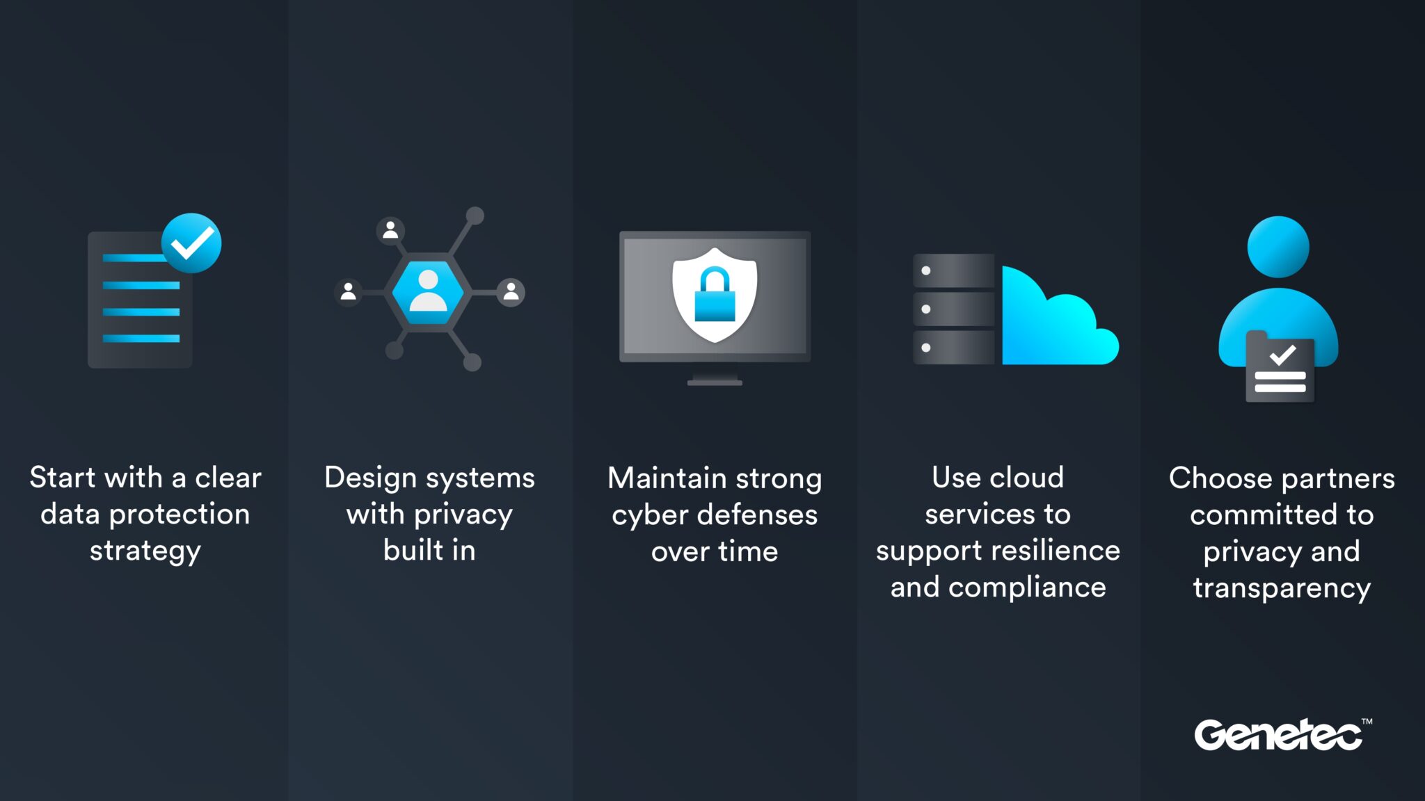 Genetec outlines data privacy best practices for physical security ...