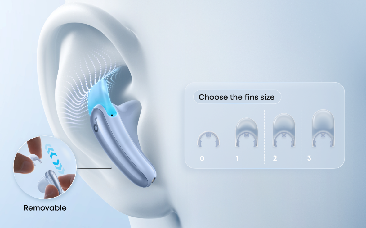 soundcore launches Liberty Buds in MEA | CXO Insight Middle East